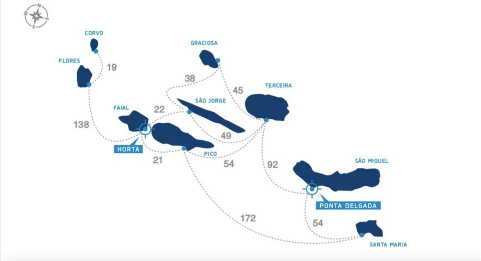 Charter the finest yachts in the Azores