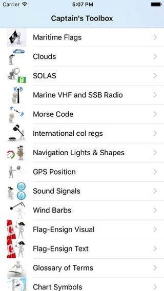 iPhone apps for boating, yachting and sailing