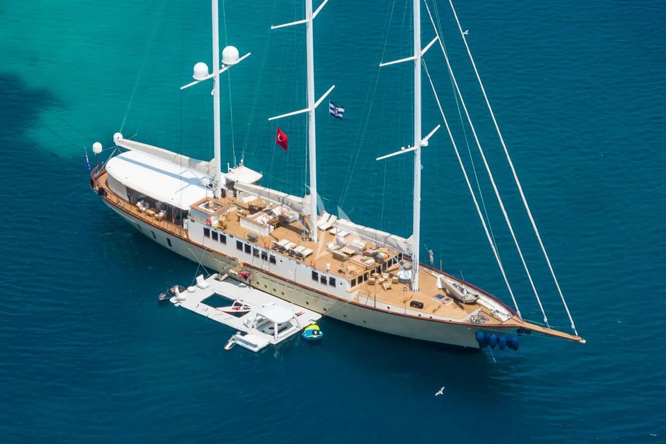 Chartering a Yacht for the Bodrum Cup Regatta - Boatbookings