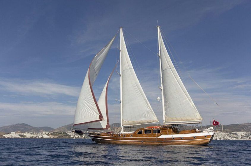 Chartering a Yacht for the Bodrum Cup Regatta - Boatbookings