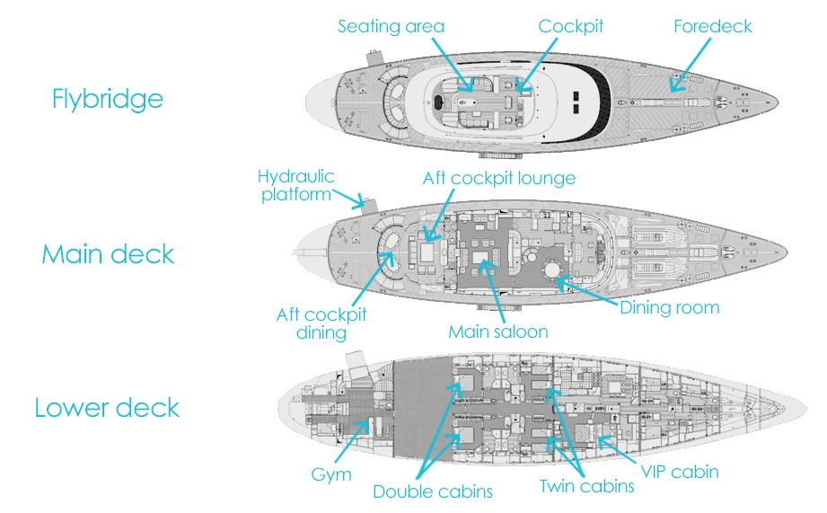 Luxury Crewed Sailing Yacht JASALI II - Perini Navi 53m - 5 Cabins ...